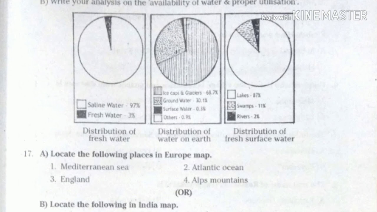 7th class Social Studies final exam question paper 2019 - YouTube