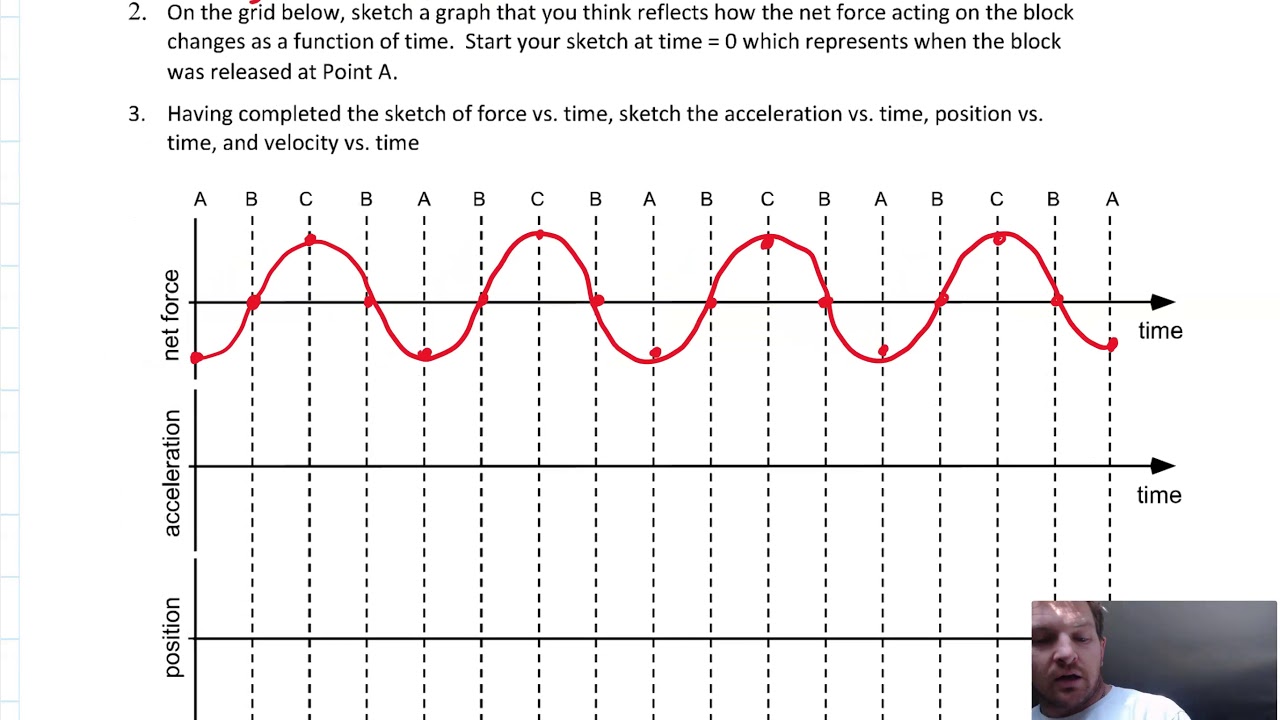03 - horizontal vs vertical oscillator - YouTube