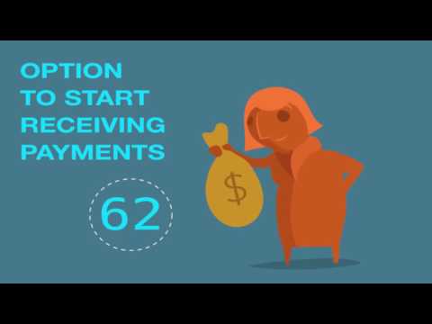 Social Security Animation - YouTube