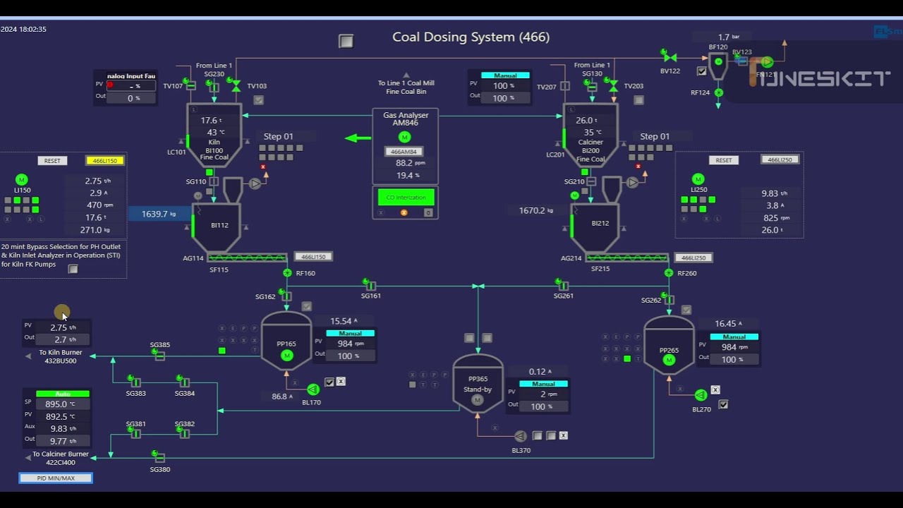 LIW Flsmidth drawing, LIW & BLMS FLS drawing, Loss in Weight drawing ...