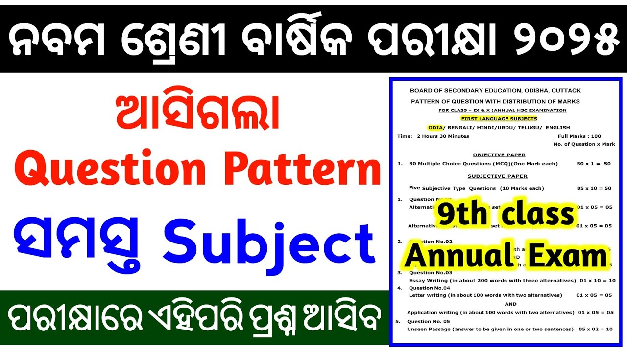 🔴 9th class Annual Exam 2025 Question Pattern / All Subject ...