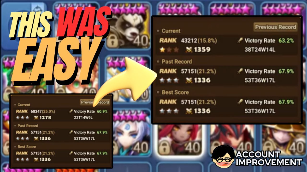 Do These F3 RTA Records Look Like Yours? - Summoners War - YouTube