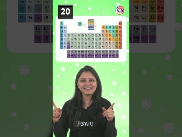 First 20 Periodic Table Of Elements With Names And Symbols And Atomic M ... First 20 Periodic Table Of Elements With Names And Symbols And Atomic M ...