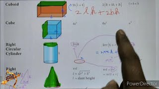 10th Maths - chapter 7 - Tips - Mensuration Formula - ... | Doovi