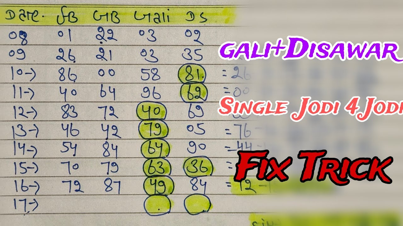 17th August | Gali Disawer 8 Jodi fix with location thoko, - YouTube
