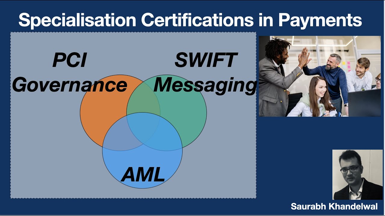 Cards and Payments |Part 8 | 5 Special Certifications in Payments | AML ...