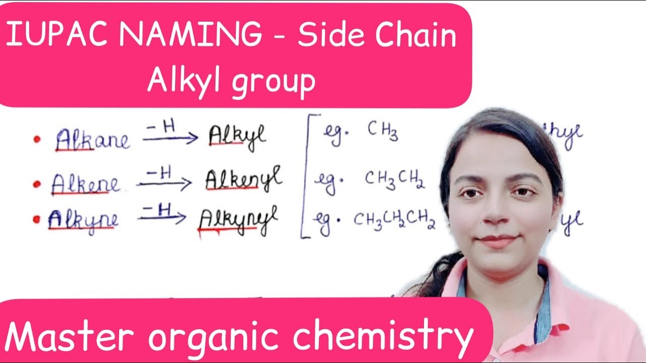 L2: Side-chain Alkyl Group - IUPAC Naming - YouTube