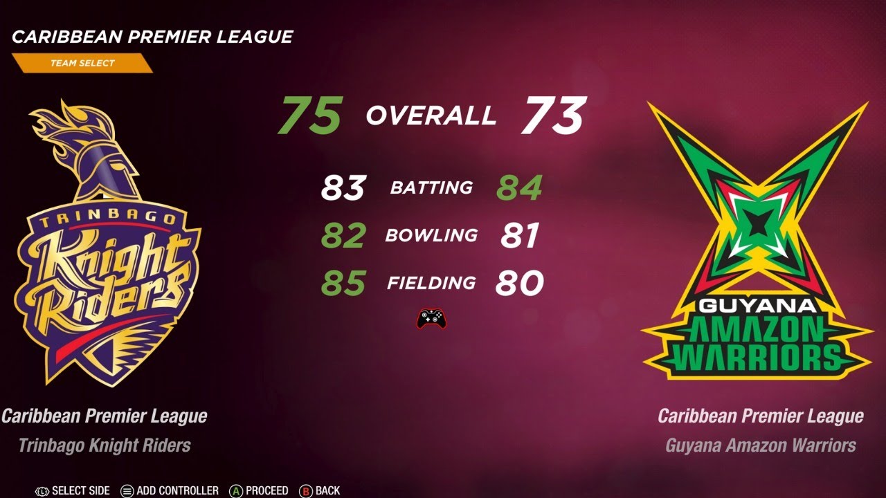 TKR vs GAW CPL 21 Cricket 19 Gameplay || New Look | DLC update ...