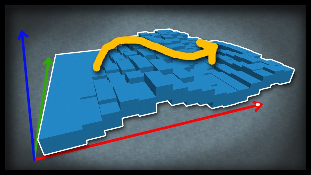 Customizable SAND WAVES in Minecraft - YouTube