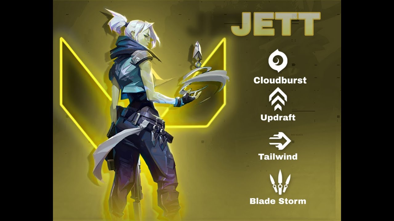 Valorant montage | Ace || Jett Gameplay video || changes - YouTube