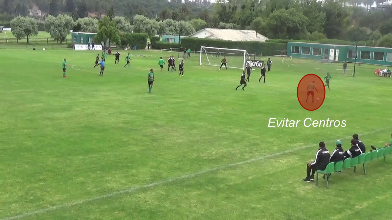 Aspectos A reforzar - YouTube