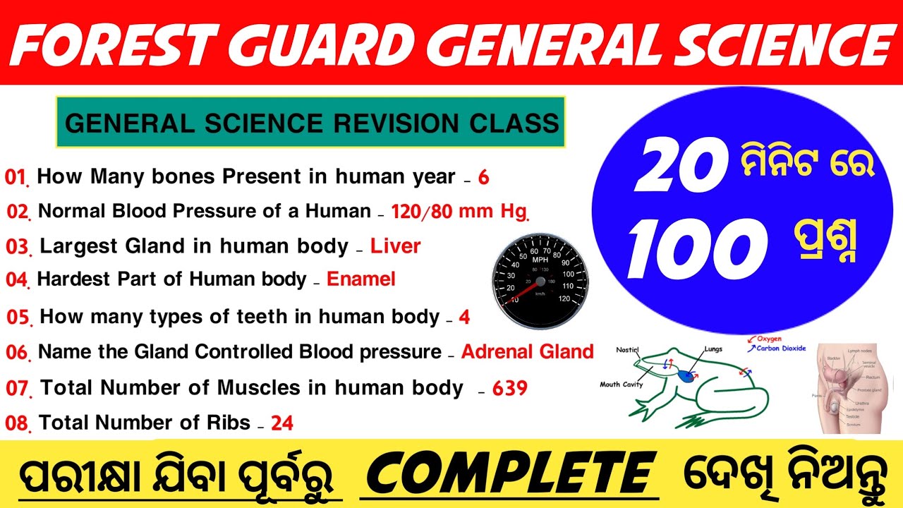 Forest Guard General Science Revision Class | Forest Guard | LSI ...