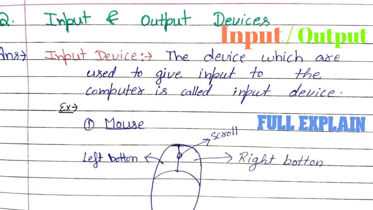 Input and Output Devices of Computer | Keyboard, Mouse, Monitor ...