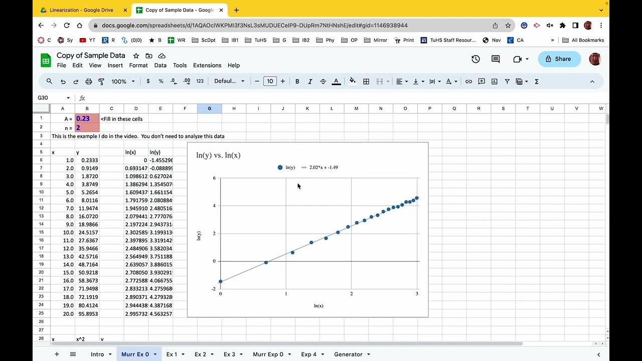 HTPIBIA Linearized Graph - YouTube