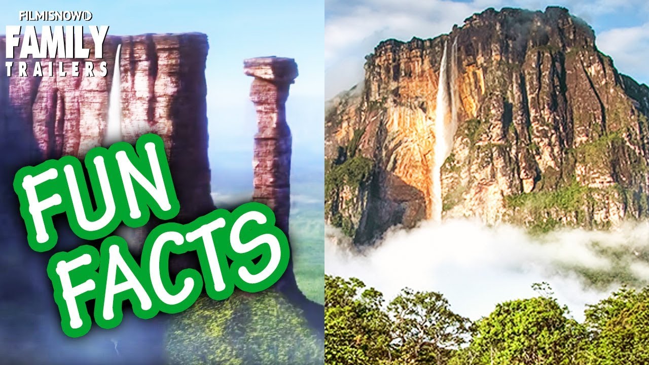 Disney Pixar Fun Facts | The Real Places Behind the Locations - YouTube