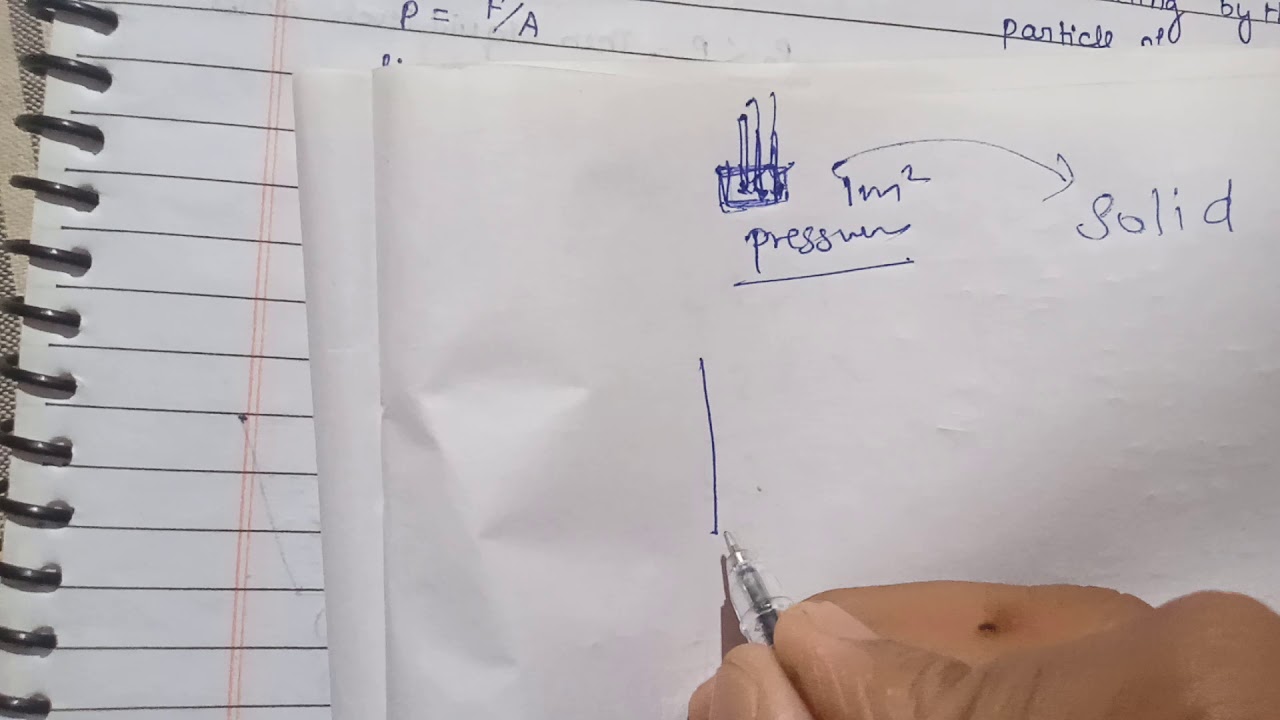 Fluid mechanism episode1 - YouTube