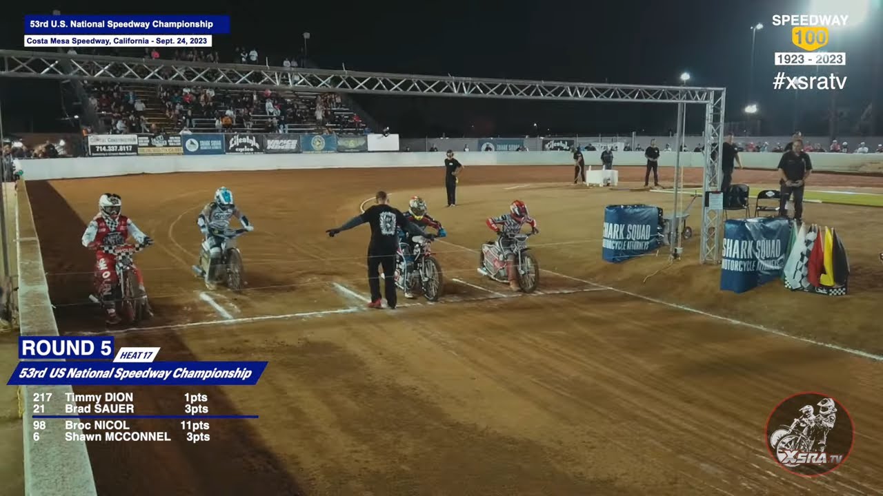 Dion Races His Ass Off to Beat McConnell! Heat 17! US Natty Champs. # ...