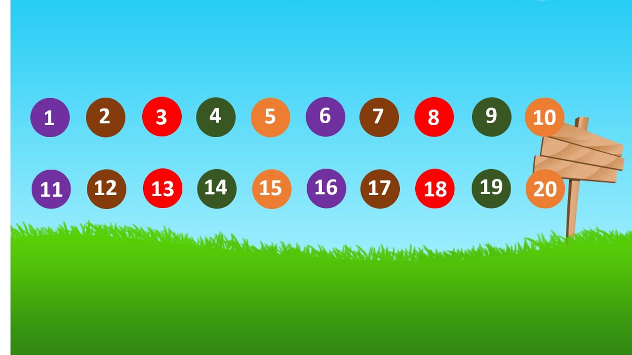 Counting 1 To 20 Numbers Learn Counting Count To 20 Counting counting-1-to-20-numbers-learn-counting-count-to-20-counting