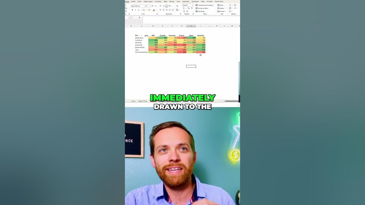 Heat maps are an epic conditional formatting hack in Excel - YouTube
