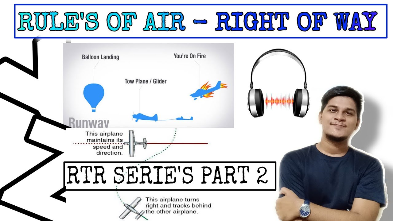Rule's of Air - Right of Way | RTR Part-2 Topic | - YouTube