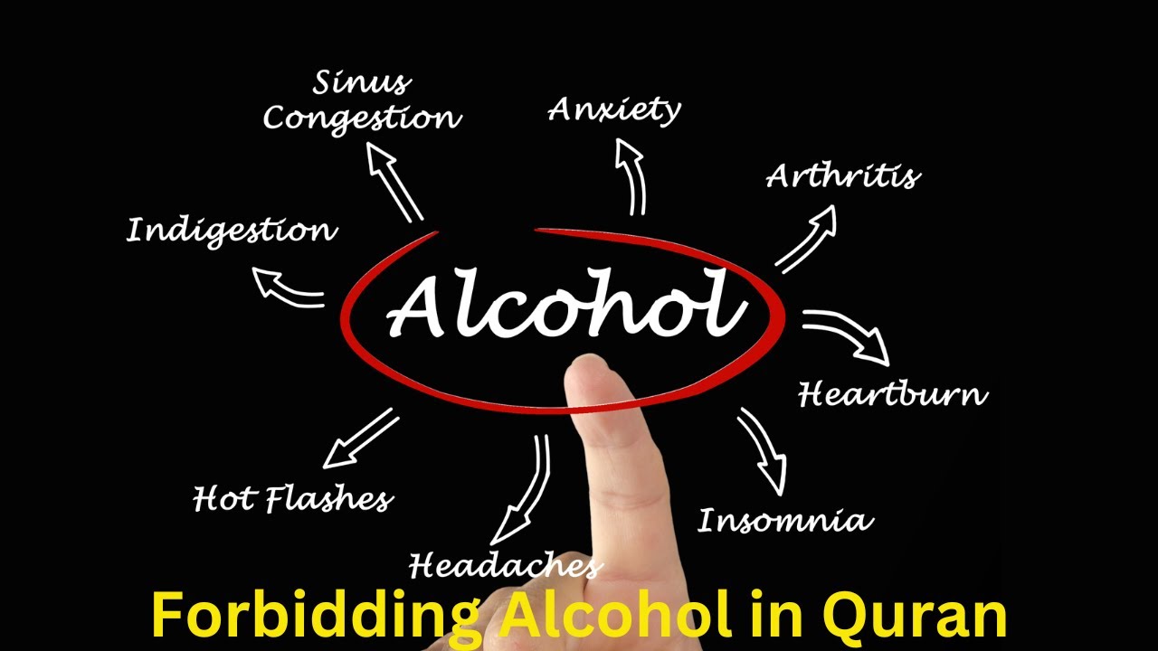 Importance of Forbidding Alcohol in Quran !! Negative Effects of ...