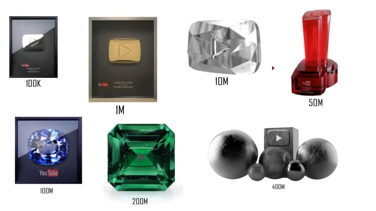 YOU TUBE NEW PLAY BUTTON 2K MILLION SUB // YOU TUBER NEW 2019 - YouTube