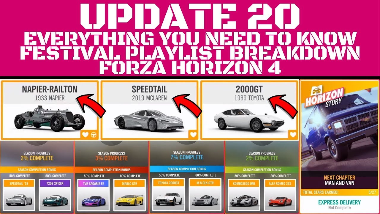 FORZA HORIZON 4-UPDATE 20 BREAKDOWN-CONFIRMED 3 NEW CARS HOW TO UNLOCK ...