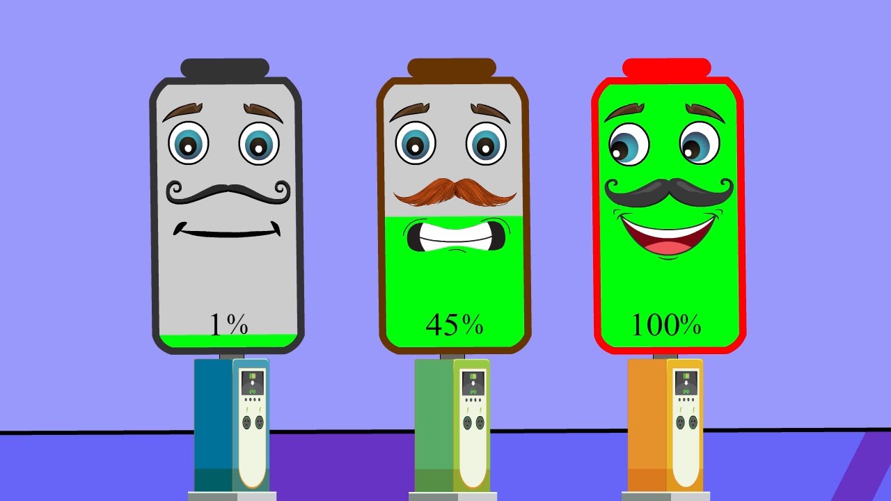 📱 Mobile Battery Charging in Order By Electric Charger |🔋 Battery Life ...