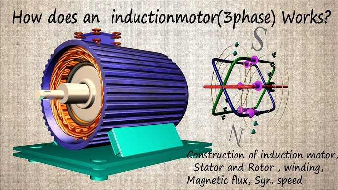 Induction Motor How Works