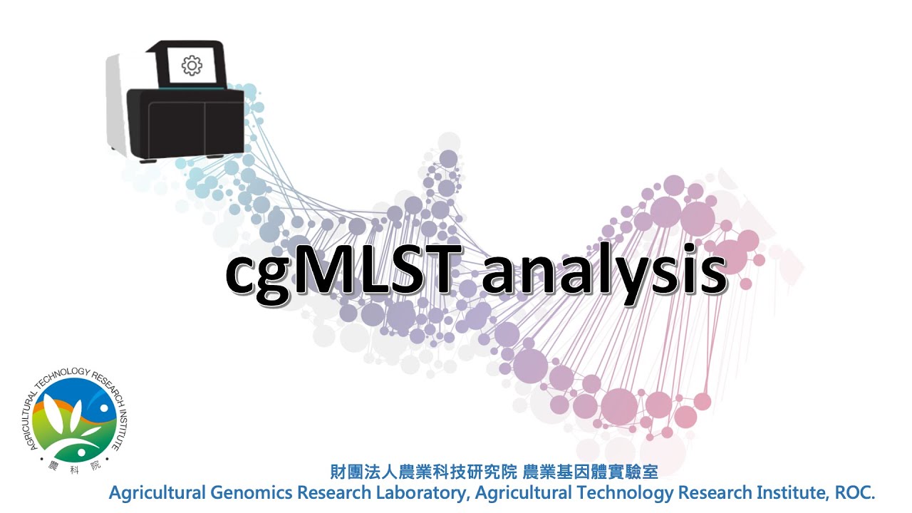 Core genome multi-locus sequence typing (cgMLST) analysis pipeline ...