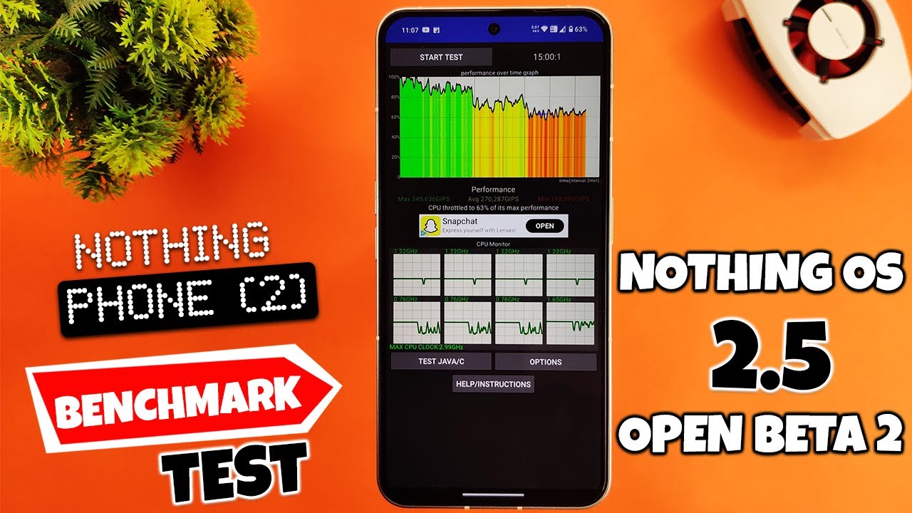 Nothing Phone (2) Benchmark Test After Nothing OS 2.5 Open Beta 2 ...
