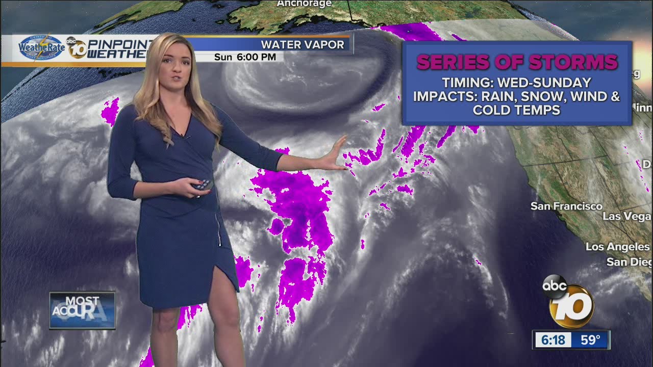 Jennifer's Sunday Forecast - YouTube