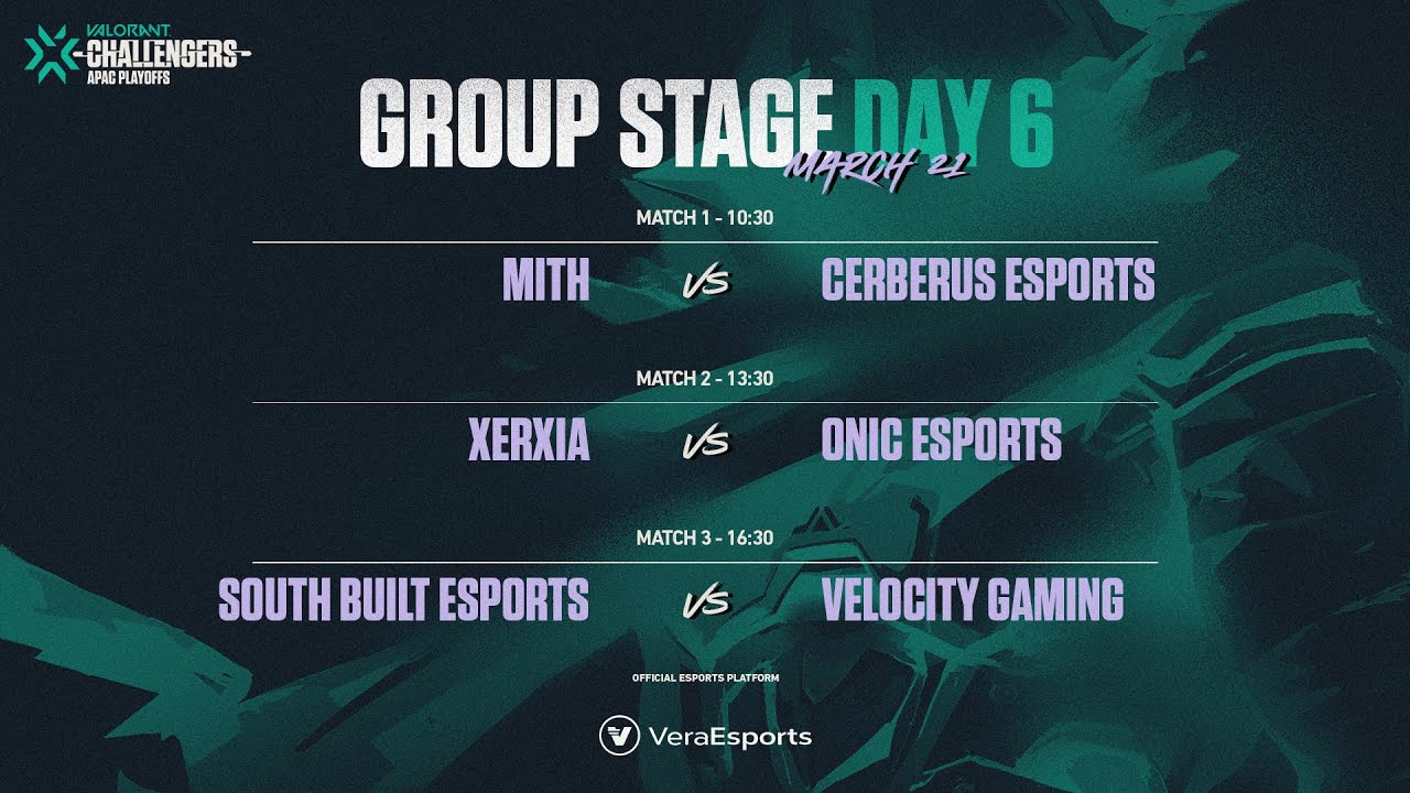 [TH] VCT Stage 1 - Challengers APAC - Group Stage - วันที่ 6 - YouTube