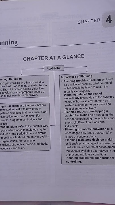 Business studies|Chapter -4 Planning Quick Revision|Class -12 th ...