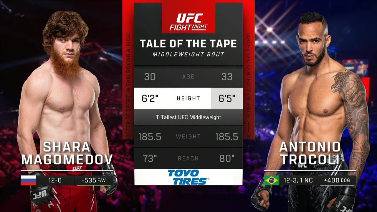 UFC Saudi Arabia : Магомедов VS Троколи - YouTube