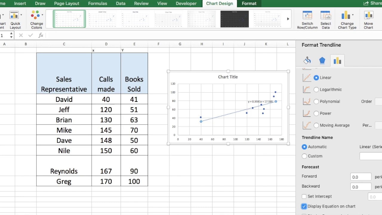 What Is R 2 Value In Excel Trendline Gaswtemplate