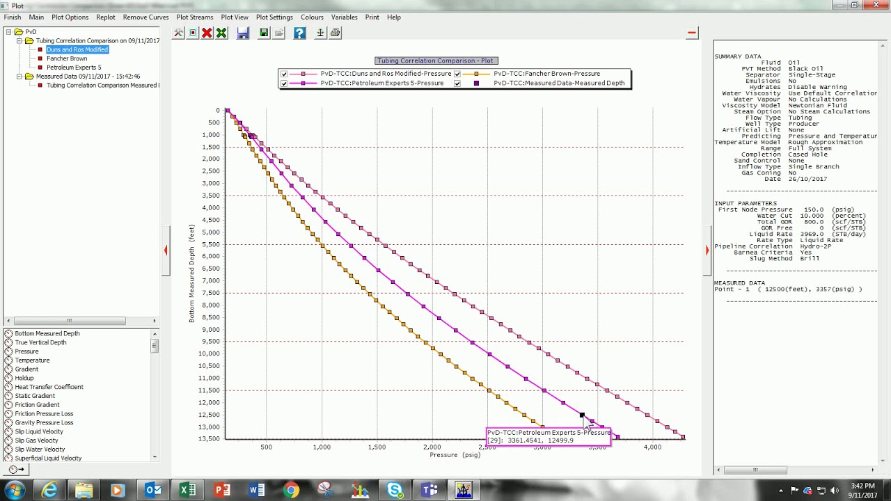 PPO - Production test / Well test validation using PROSPER (Good data ...