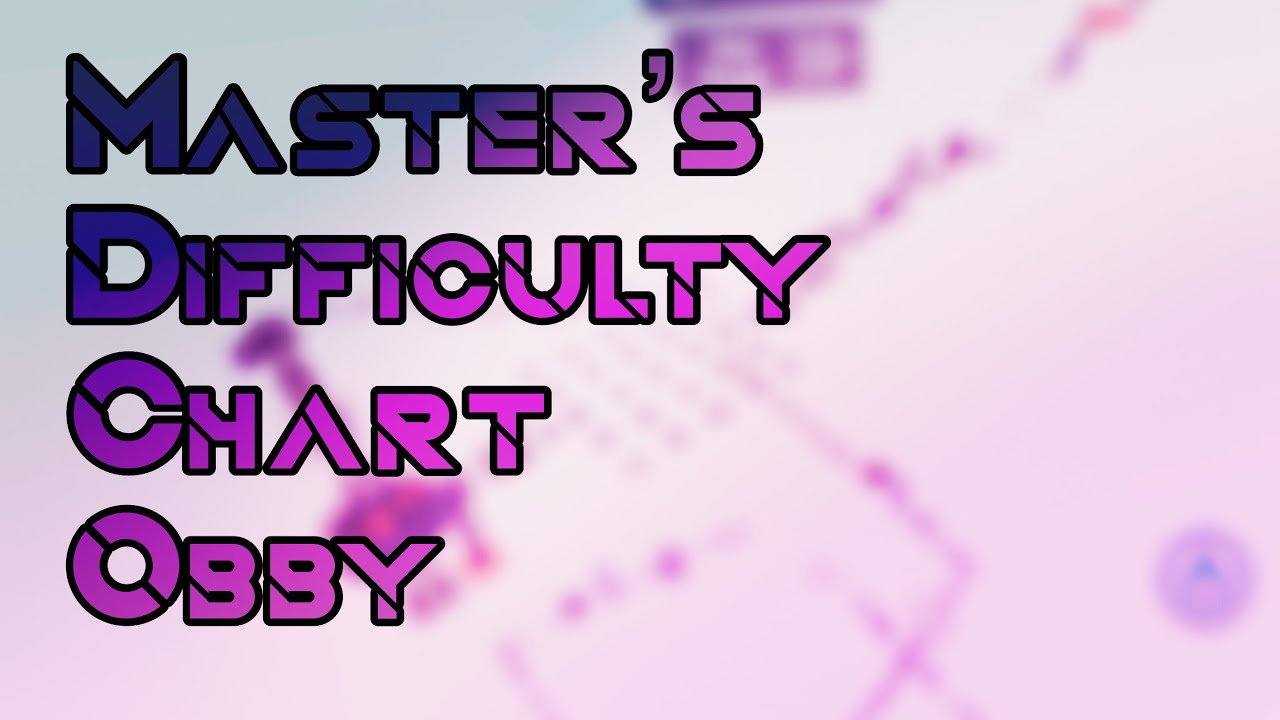 Master’s Difficulty Chart Obby Stages 261-300 (Hell - Hell+) [Mobile ...