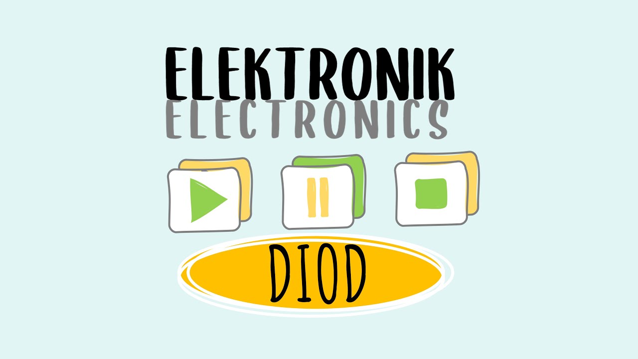 Pincang depan dan pincang songsang - 5.2: Diod | Elektronik (Fizik KSSM ...