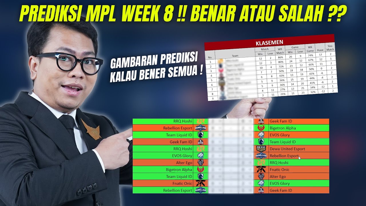 KALAU PREDIKSI GUA BENER INI BAKAL RAME DI SOCIAL MEDIA ! RUNGKAD MPL ...