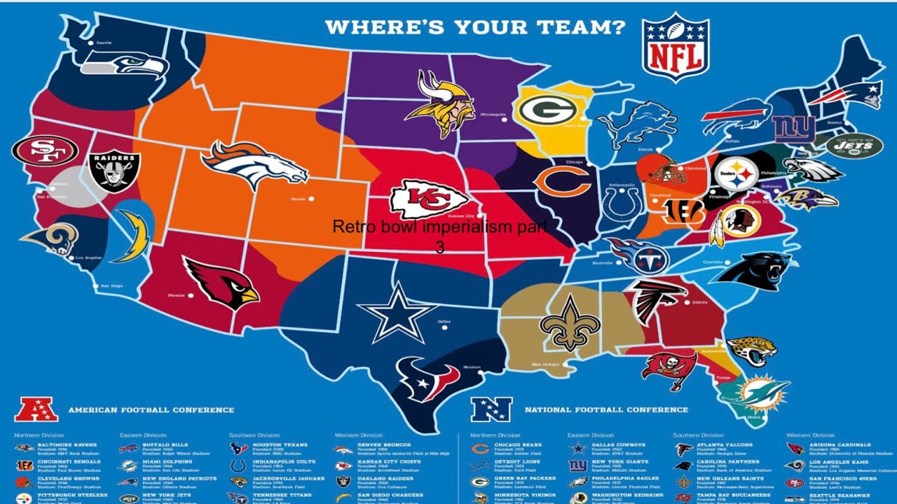 Retro bowl imperialism part 3 - YouTube