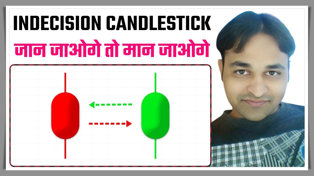 Indecision Candlestick Pattern कैसे ट्रेड करना है Trading Classified ...