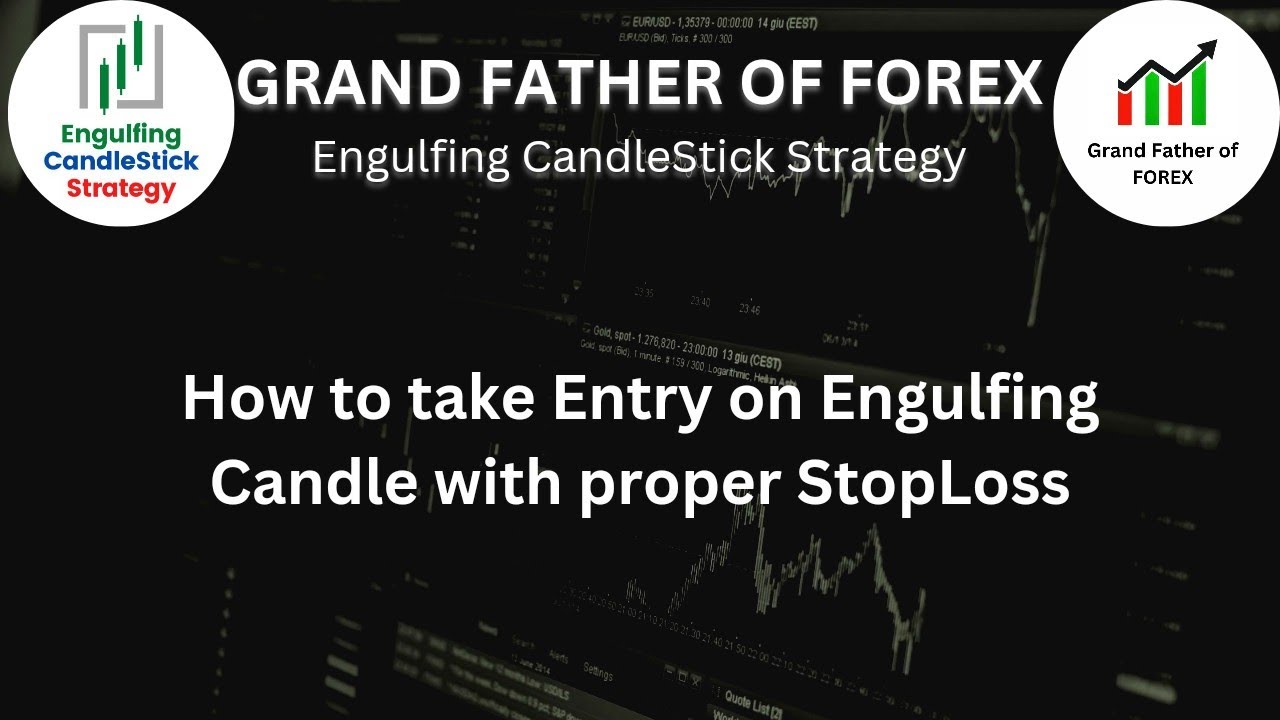 How to take Entry on Engulfing Candle with proper StopLoss | Engulfing ...