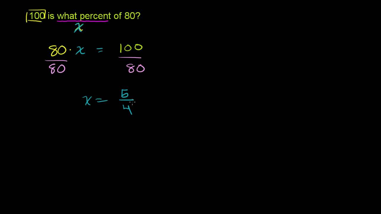 risolvere-problemi-con-percentuali-2-youtube