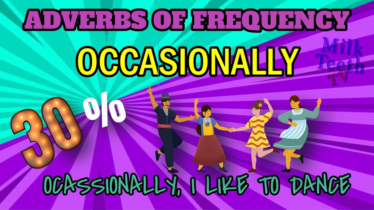 Learn Adverbs of Frequency with examples easy Presentation | Adverbs of ...