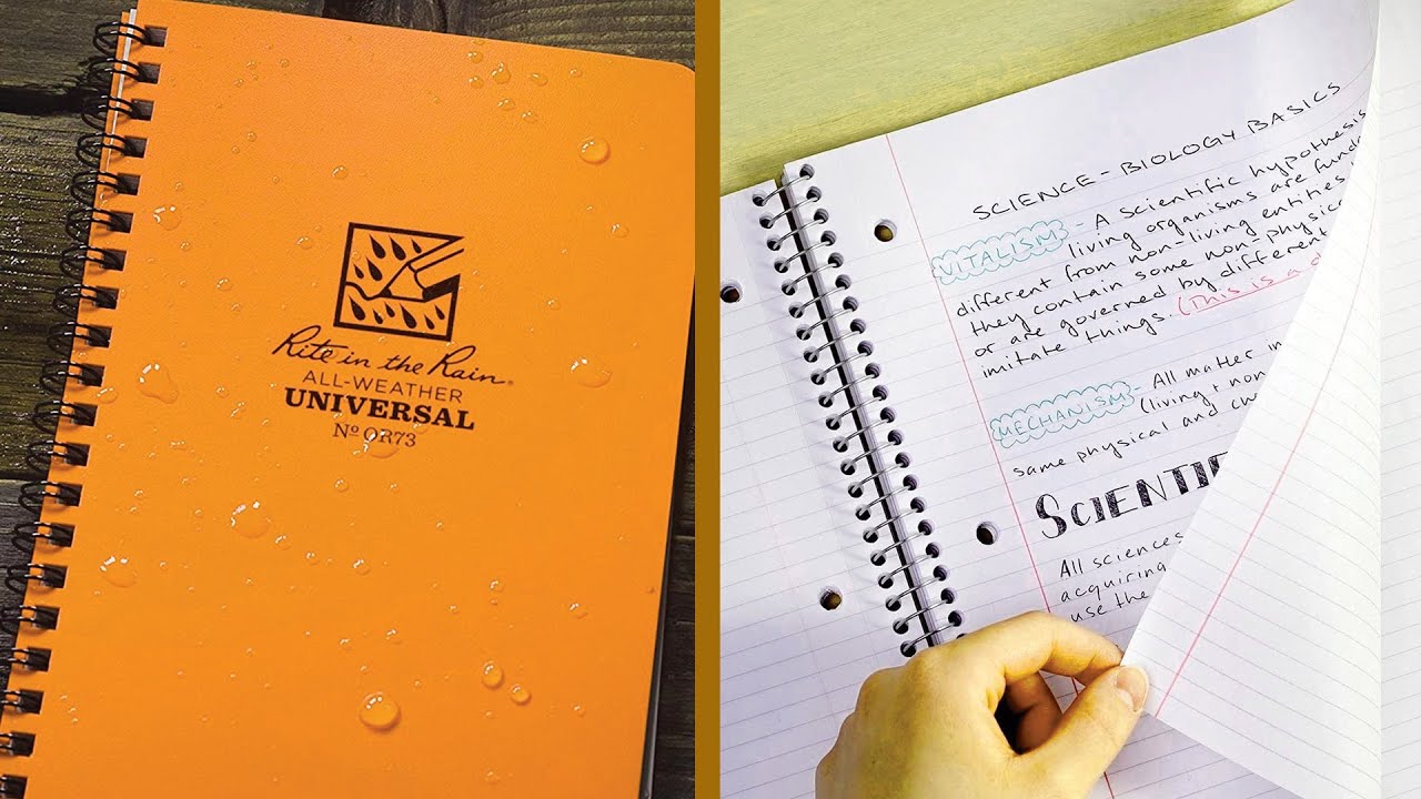 Top 5 Best Paper Notebooks in 2023 | Review and Buying Guide - YouTube