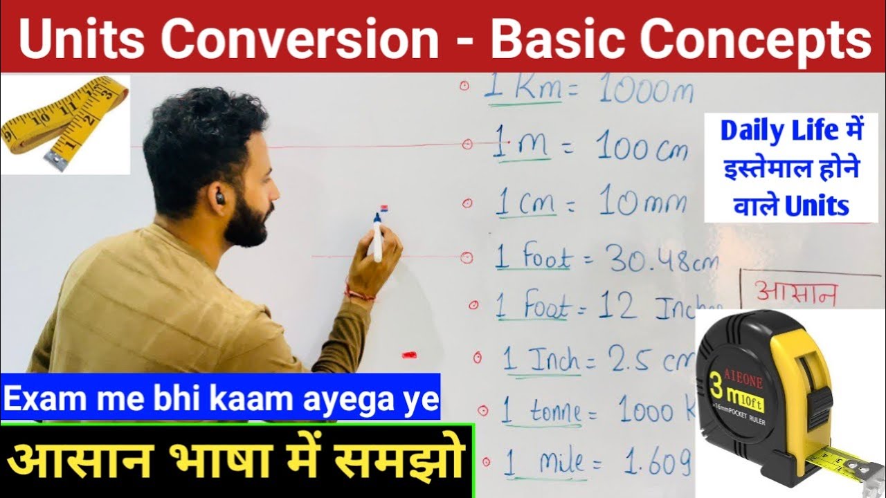 Units Conversion - Basic Concepts || Daily Life मे इस्तेमाल होने वाले ...