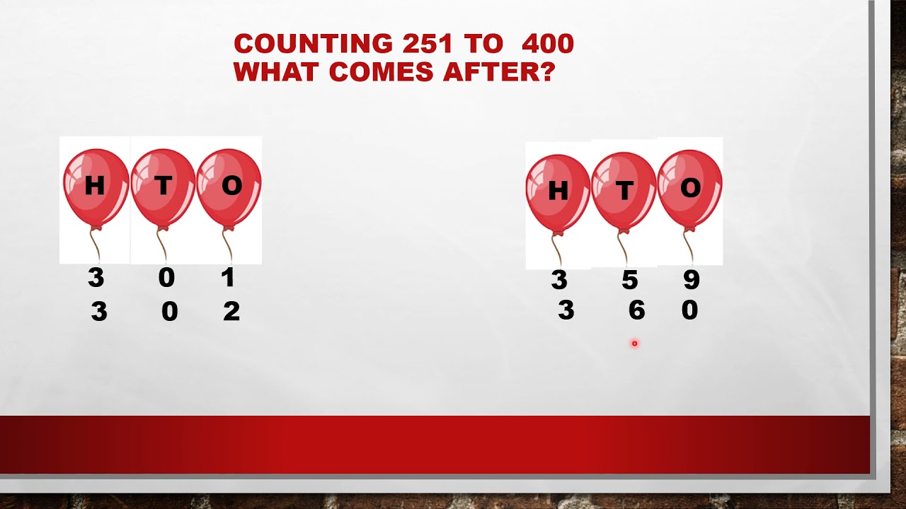 Grade 1 Mathematics Topic Missing Numbers 251 To 400 YouTube Grade 1 Mathematics Topic Missing Numbers 251 To 400 YouTube