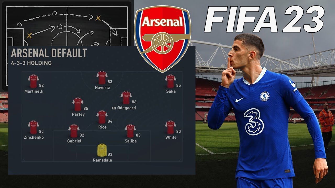 Where will Kai Havertz play at Arsenal | FIFA 23 - YouTube