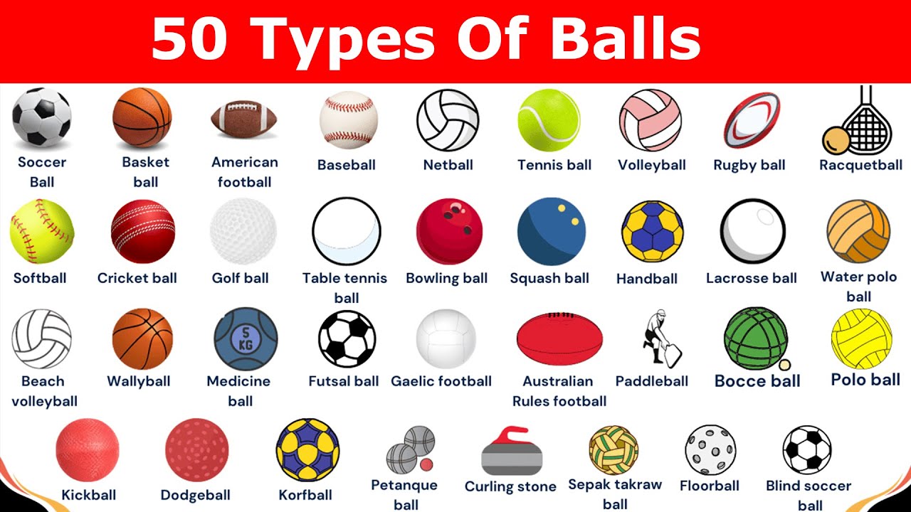 Types Of Balls | Balls Vocabulary l 50 Different Balls Name in English ...
